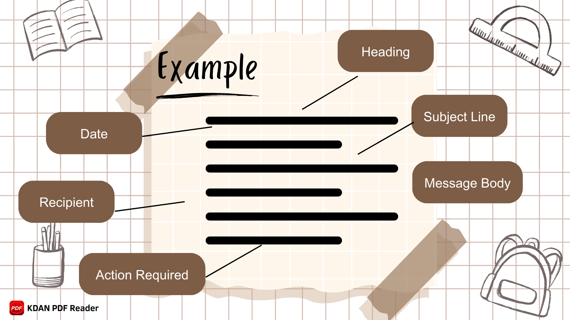 How to Write a Memo: Format, Examples & Free Templates