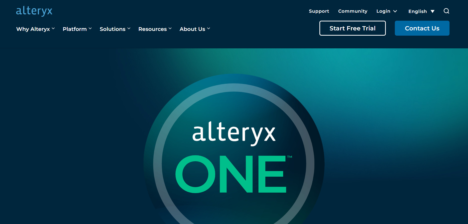 Tired of Cringe AI Copy? 5 Free Tools to Humanize AI Generated Content ...